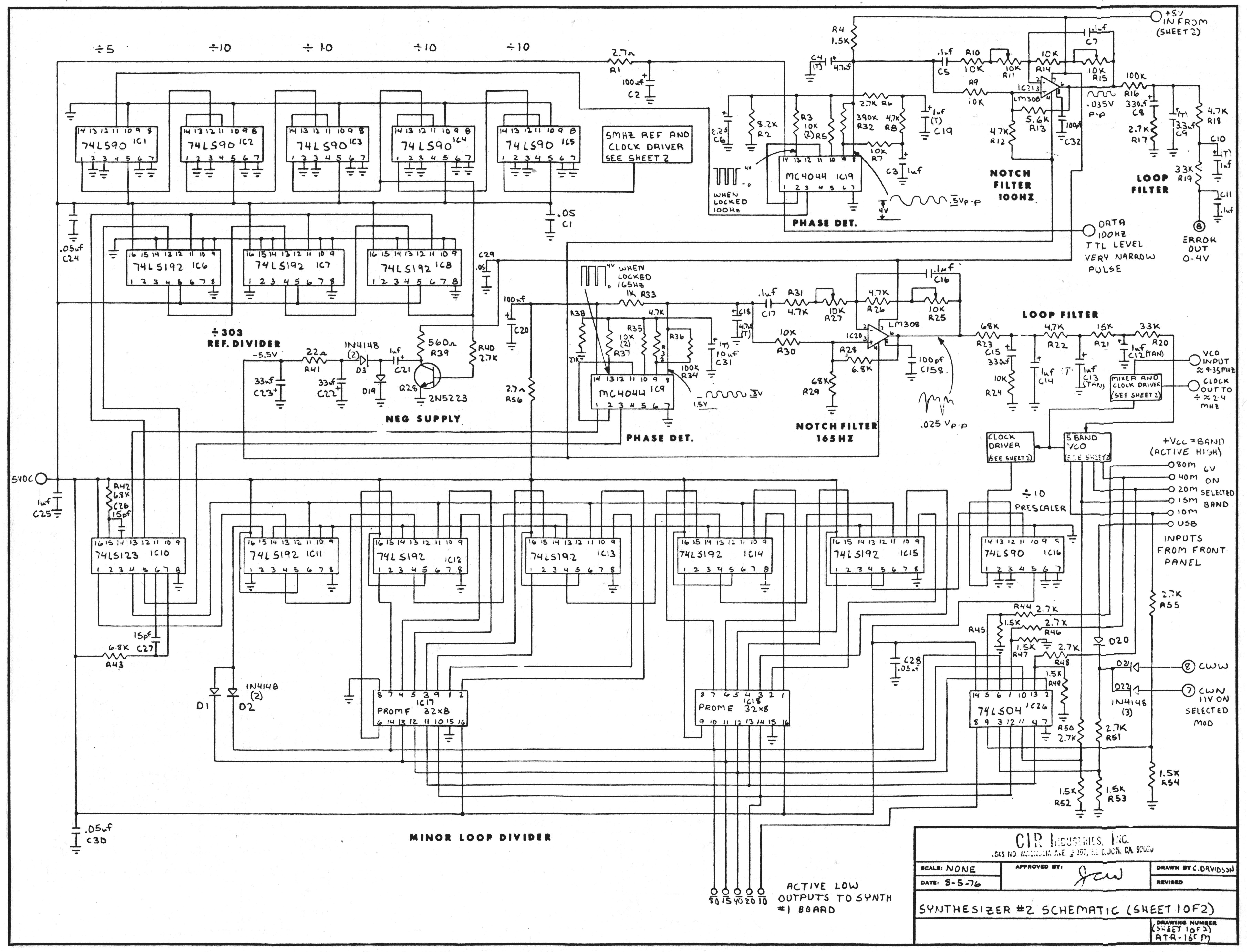 CIR Industries Astro 200A