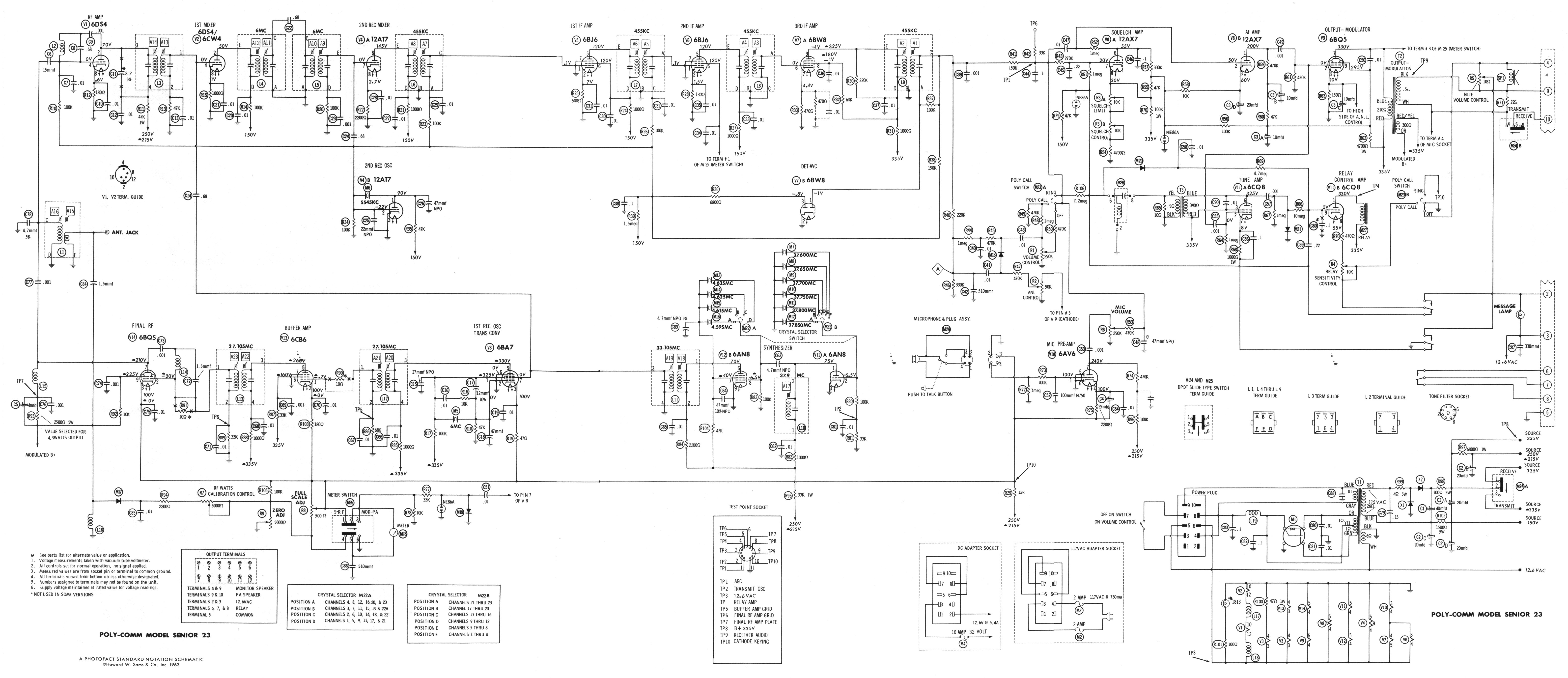 Polytronics Lab "Poly Comm Senior 23"